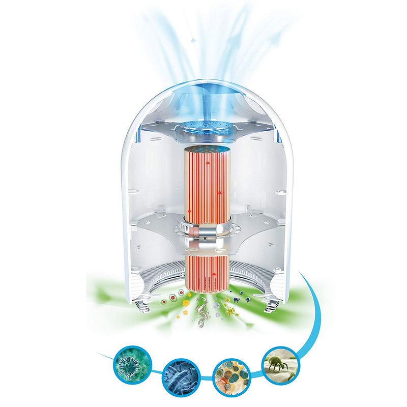 AirFree Domestic Filterless Air Purifier P1000 – Red Vacuums